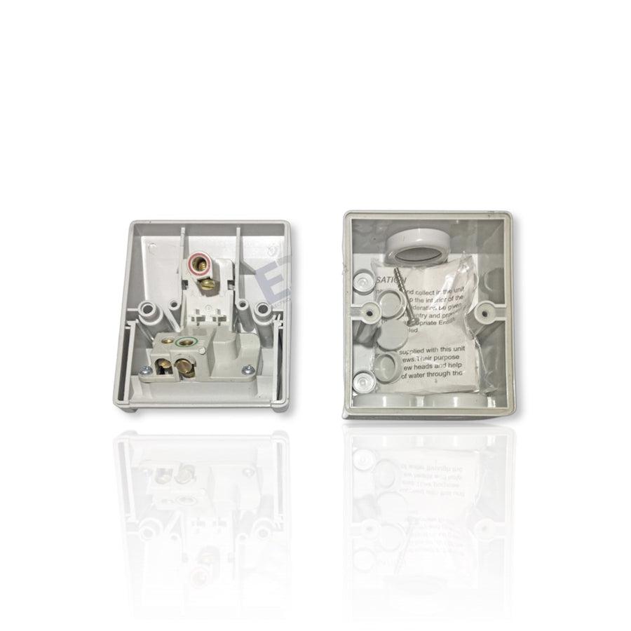 Weatherproof Powerpoints – EDA Online