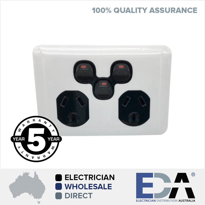 Double Powerpoints – EDA Online