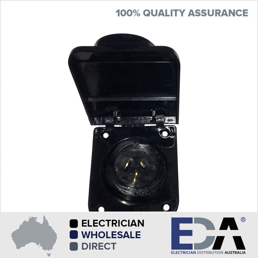 Weatherproof Powerpoints – EDA Online